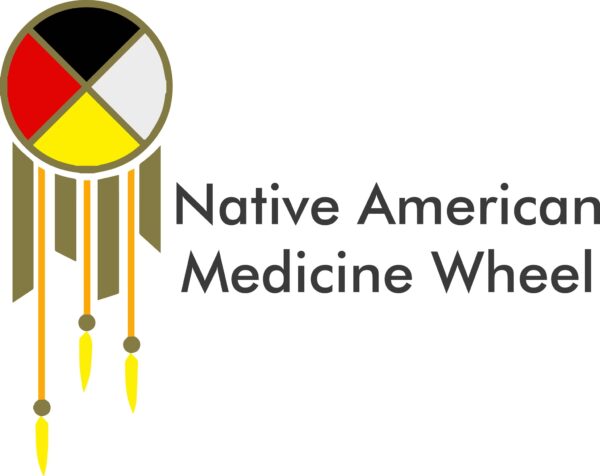 The Medicine Wheel of Native Americans - Kokulis World